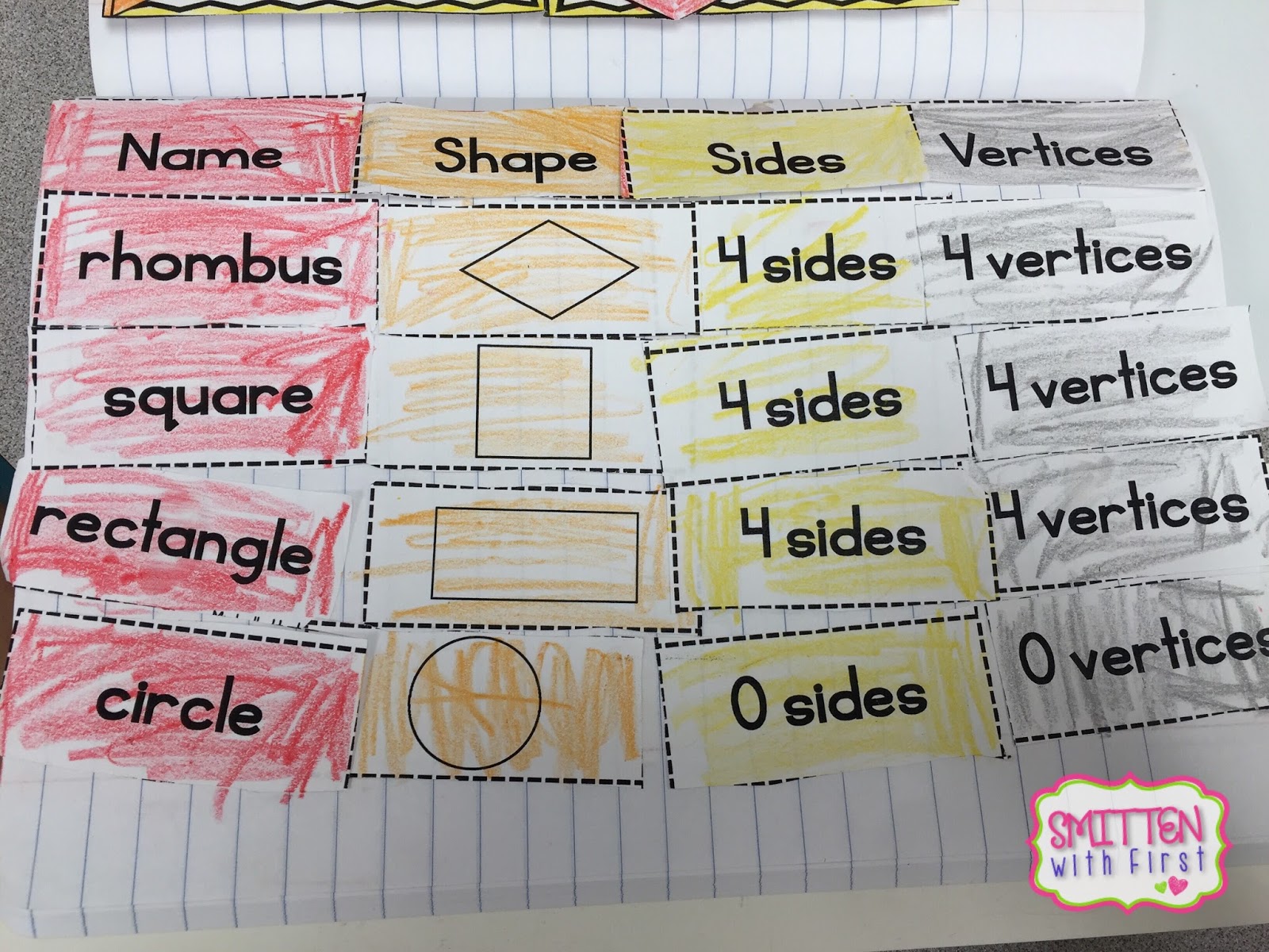 Shapes! - Smitten with First