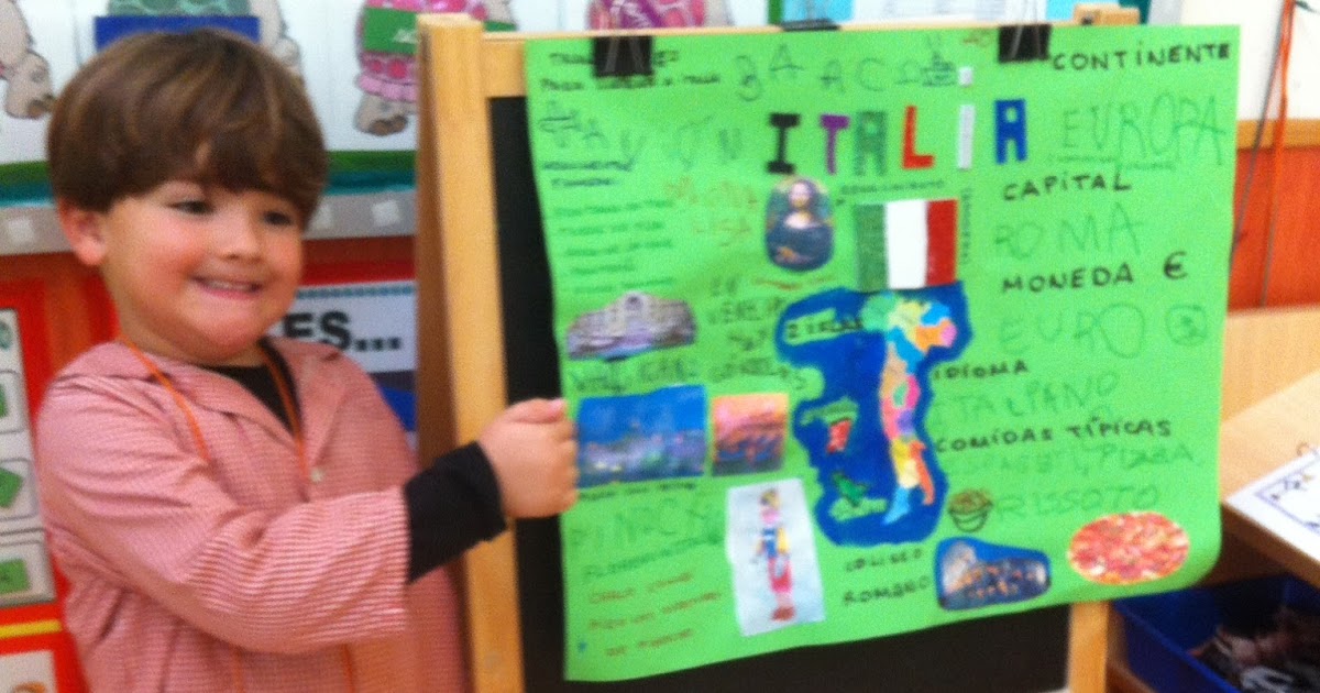 EL BLOG DE INFANTIL DEL SANTA ANA: PROYECTO PAÍSES DEL MUNDO, INFANTIL ...