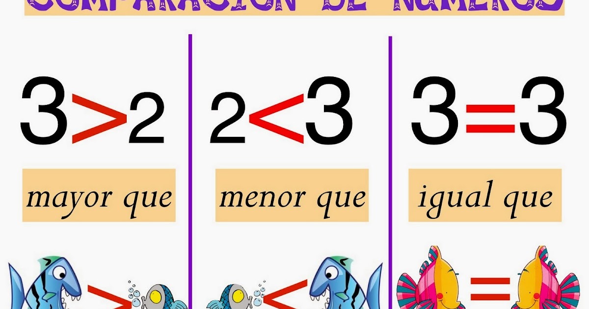 Aprendiendo en primero y segundo: Mayor que, menor que, igual. Aprendiendo en primero y segundo: Mayor que, menor que, igual.