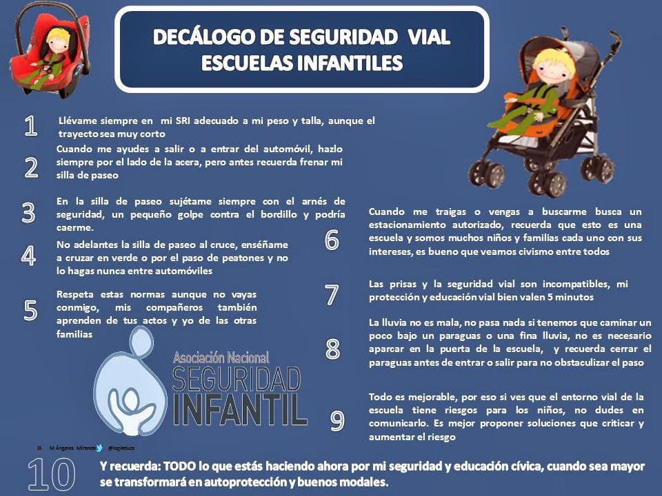Decálogo de Seguridad Vial Infantil: Escuelas Infantiles ( Asociación ...