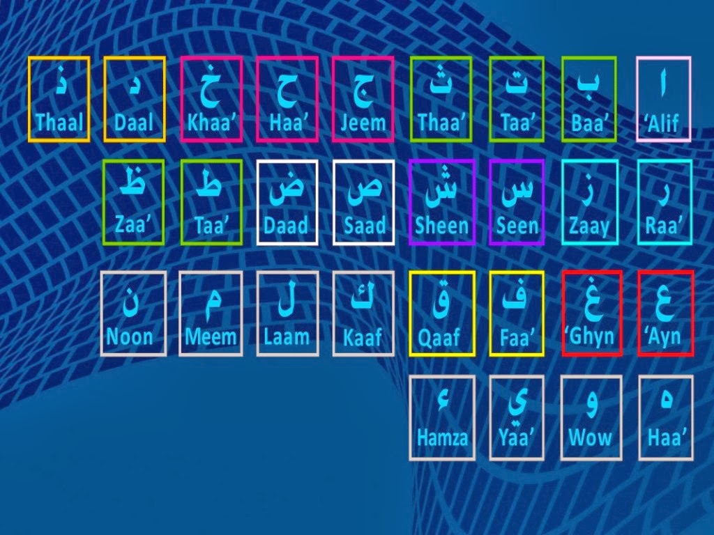How To Learn Arabic Online Free Polite Arabic Words Speak Arabic Fluently how-to-learn-arabic-online-free-polite-arabic-words-speak-arabic-fluently