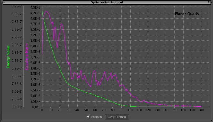 VaryLab - Discrete Surface Optimization: Planar Quads