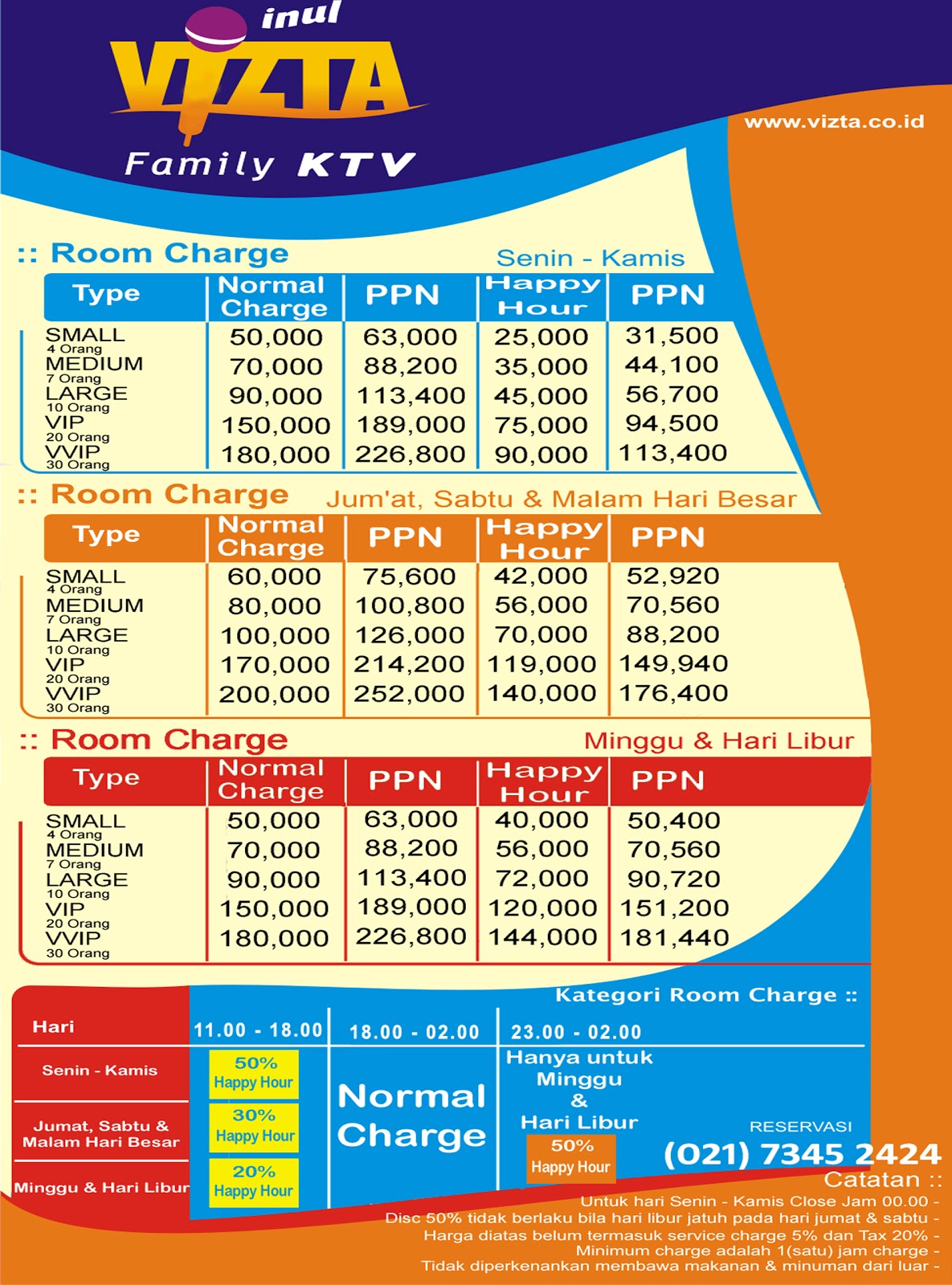 Inul Vizta CBD Ciledug: Price List