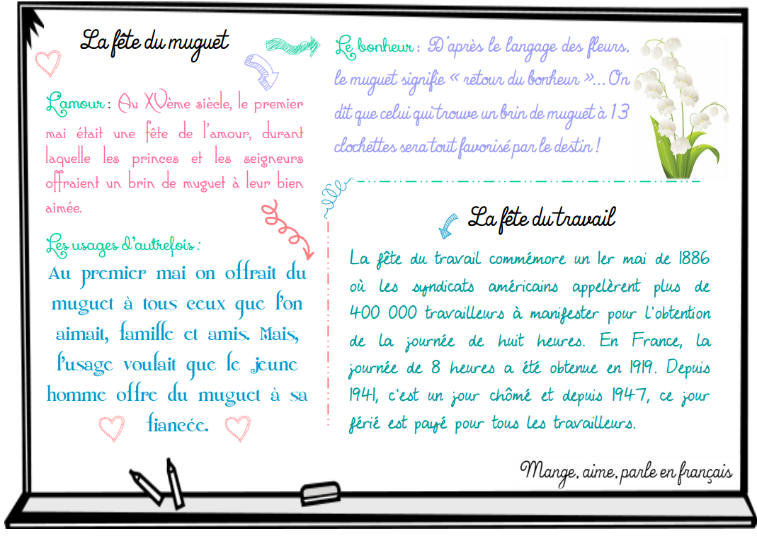 Francuski przy kawie - język francuski: La fête du Travail