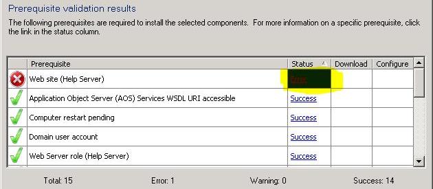 About AX2012 Help Server and how to install-ww12345678 的部落格 | AX Helper