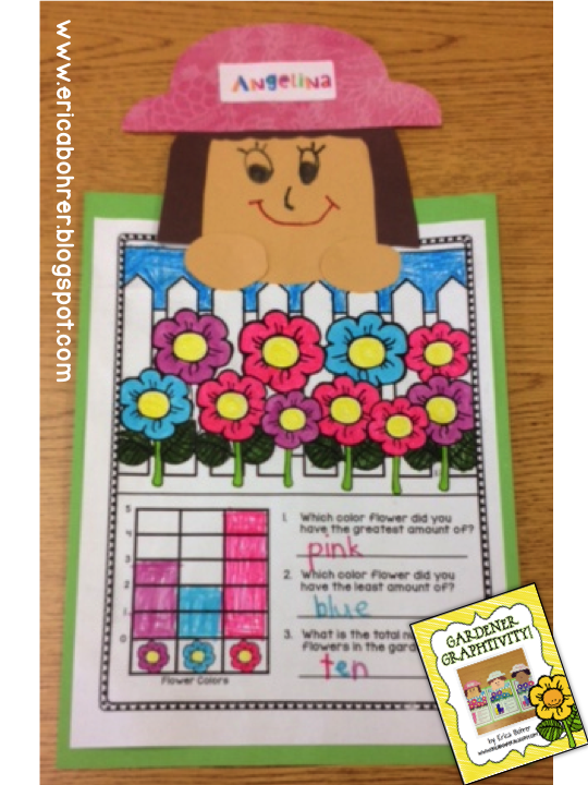 Spring Math Ideas – Graphtivities Galore!