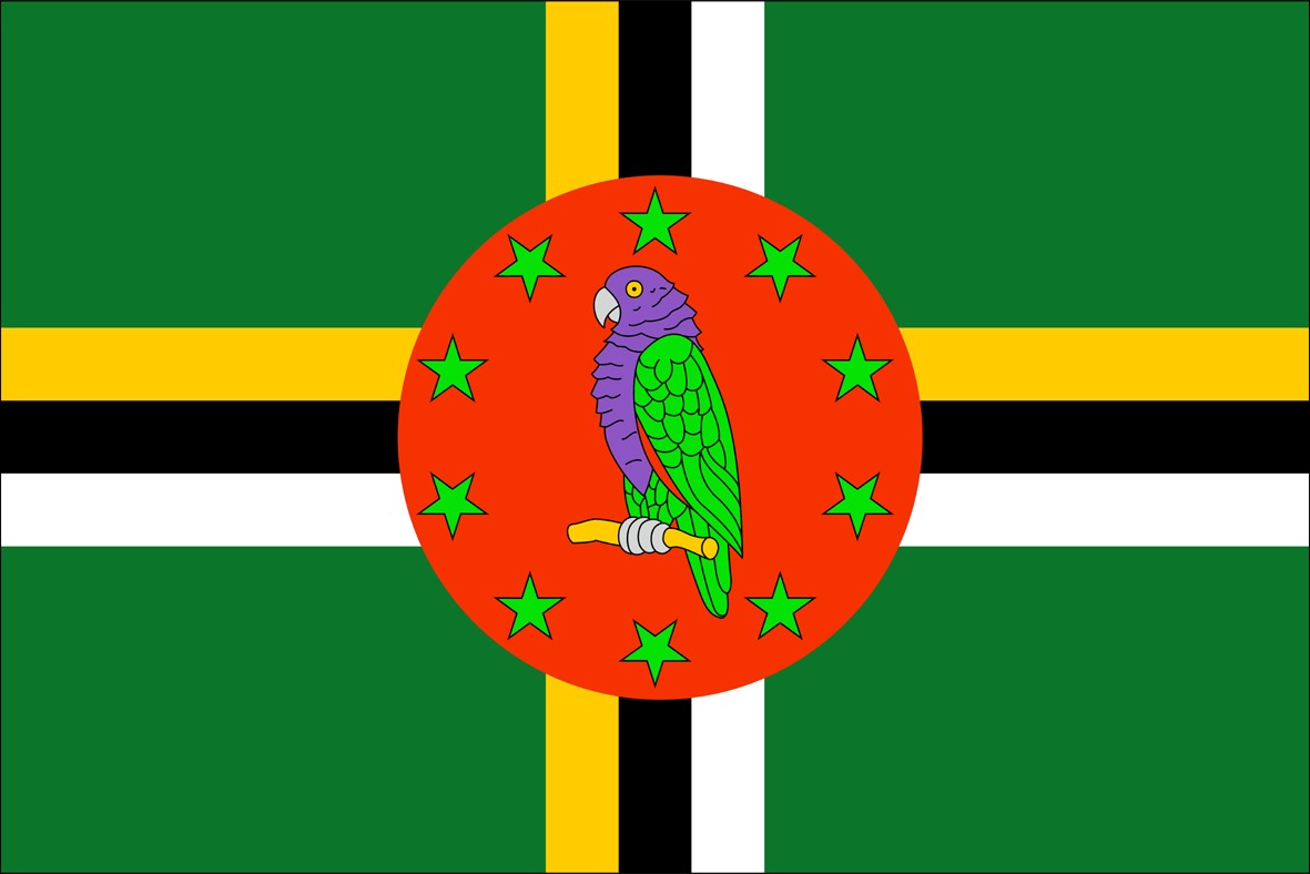 GREEN WORLD Interesting Facts Of Country Flags green-world-interesting-facts-of-country-flags
