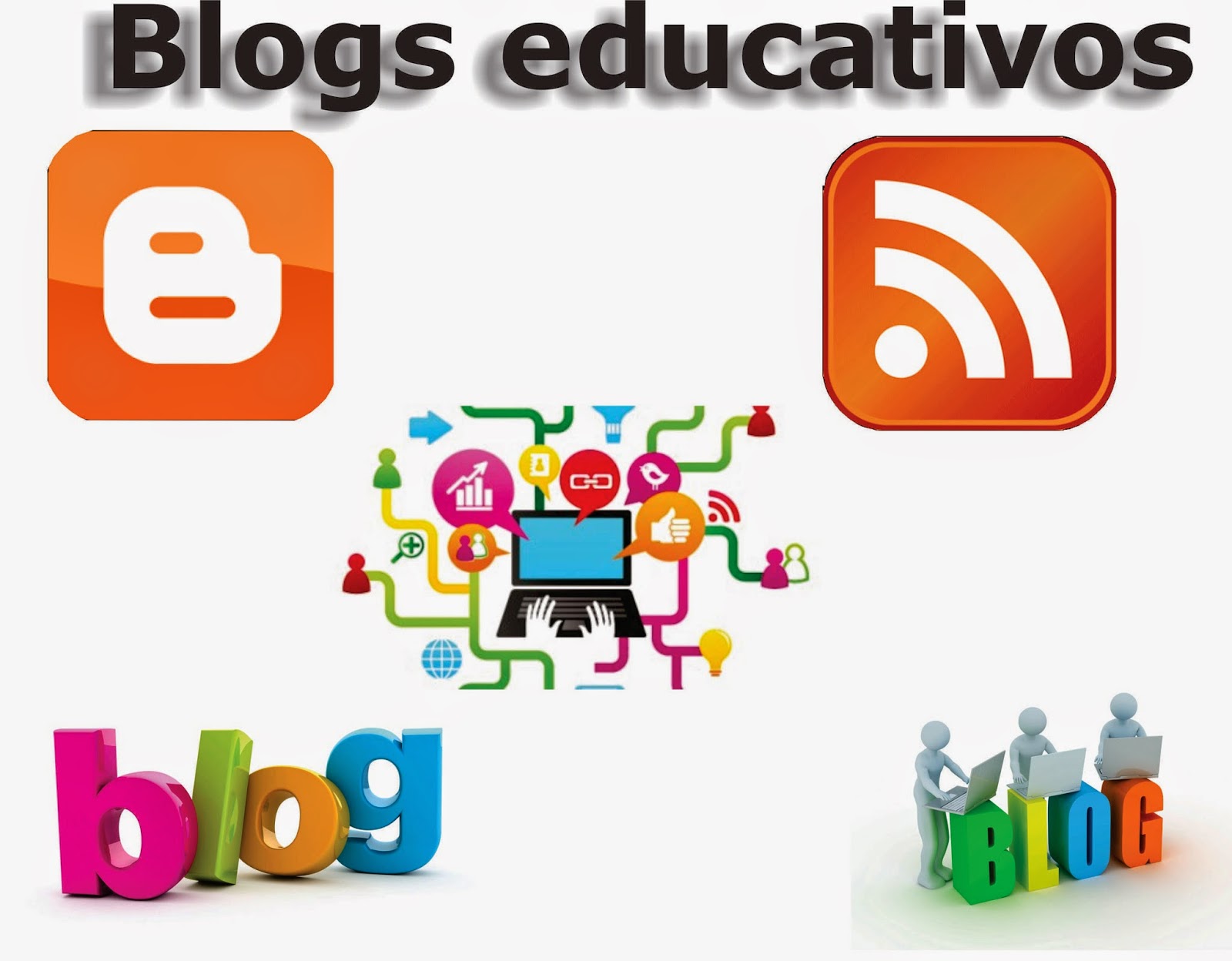 Blogs Educativos Top Ten - Mind Map Blogs Educativos Top Ten - Mind Map