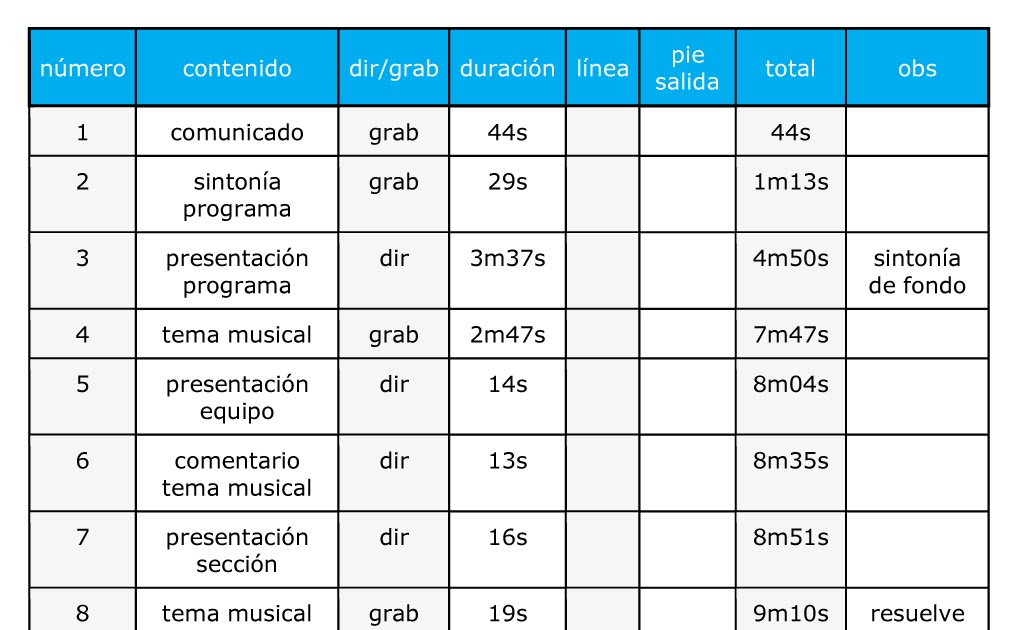 radiocal2011: ACTIVIDAD 3: Escaleta.