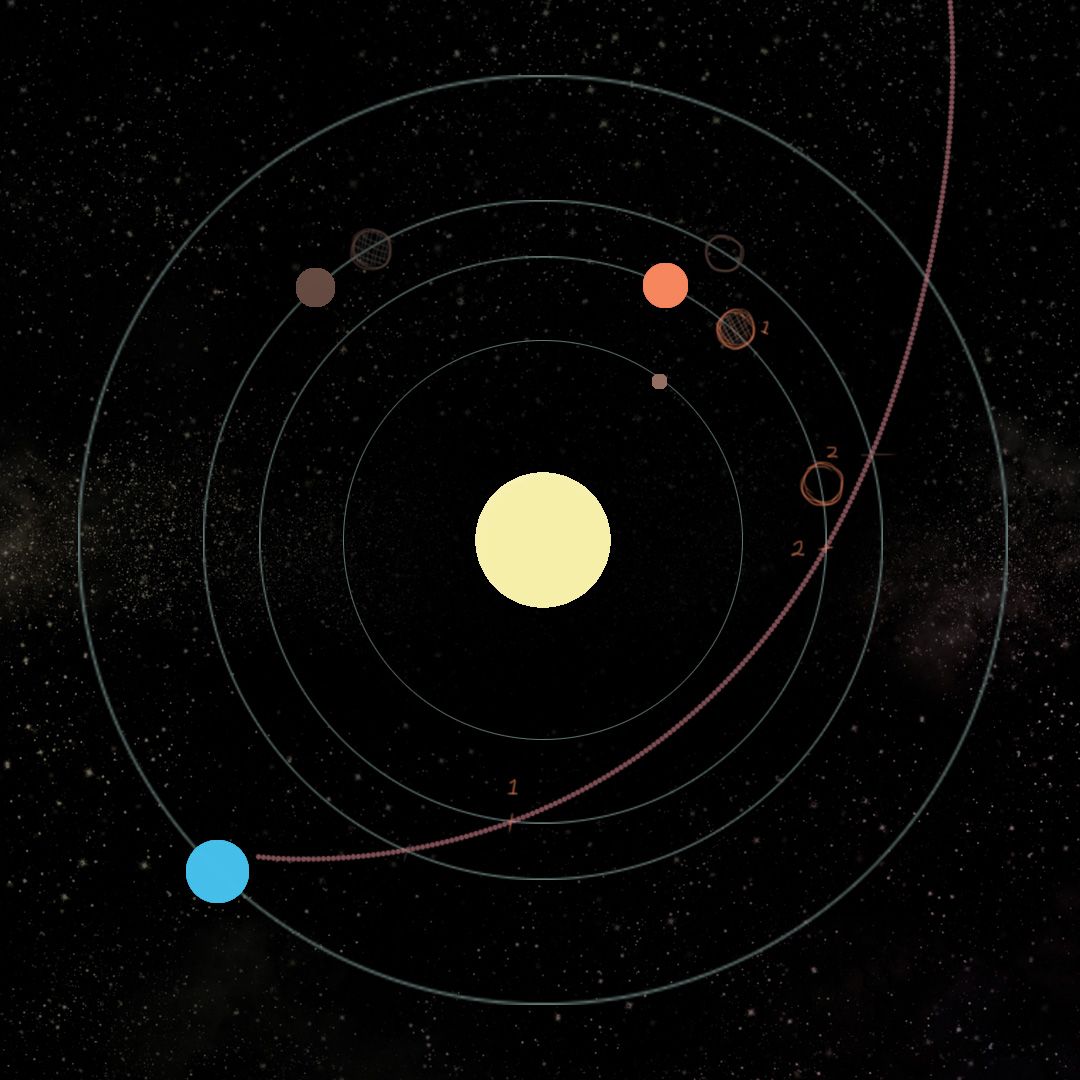 Inside Interplanetary: Targeting Problems news - ModDB