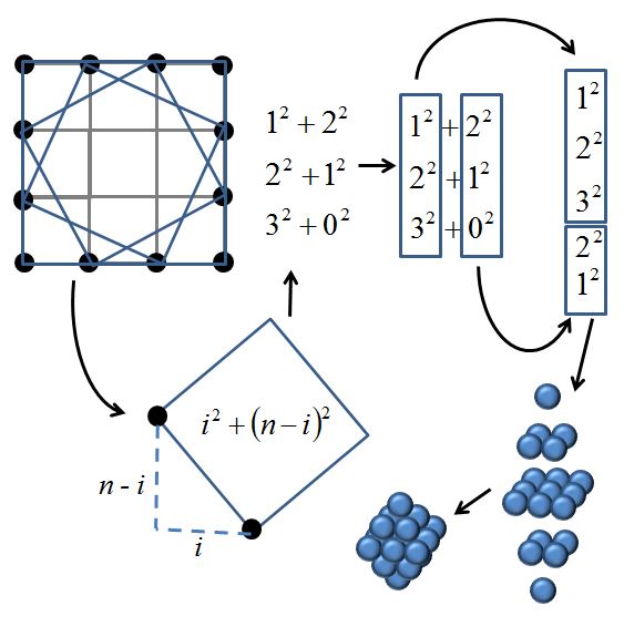 mathrecreation: April 2013