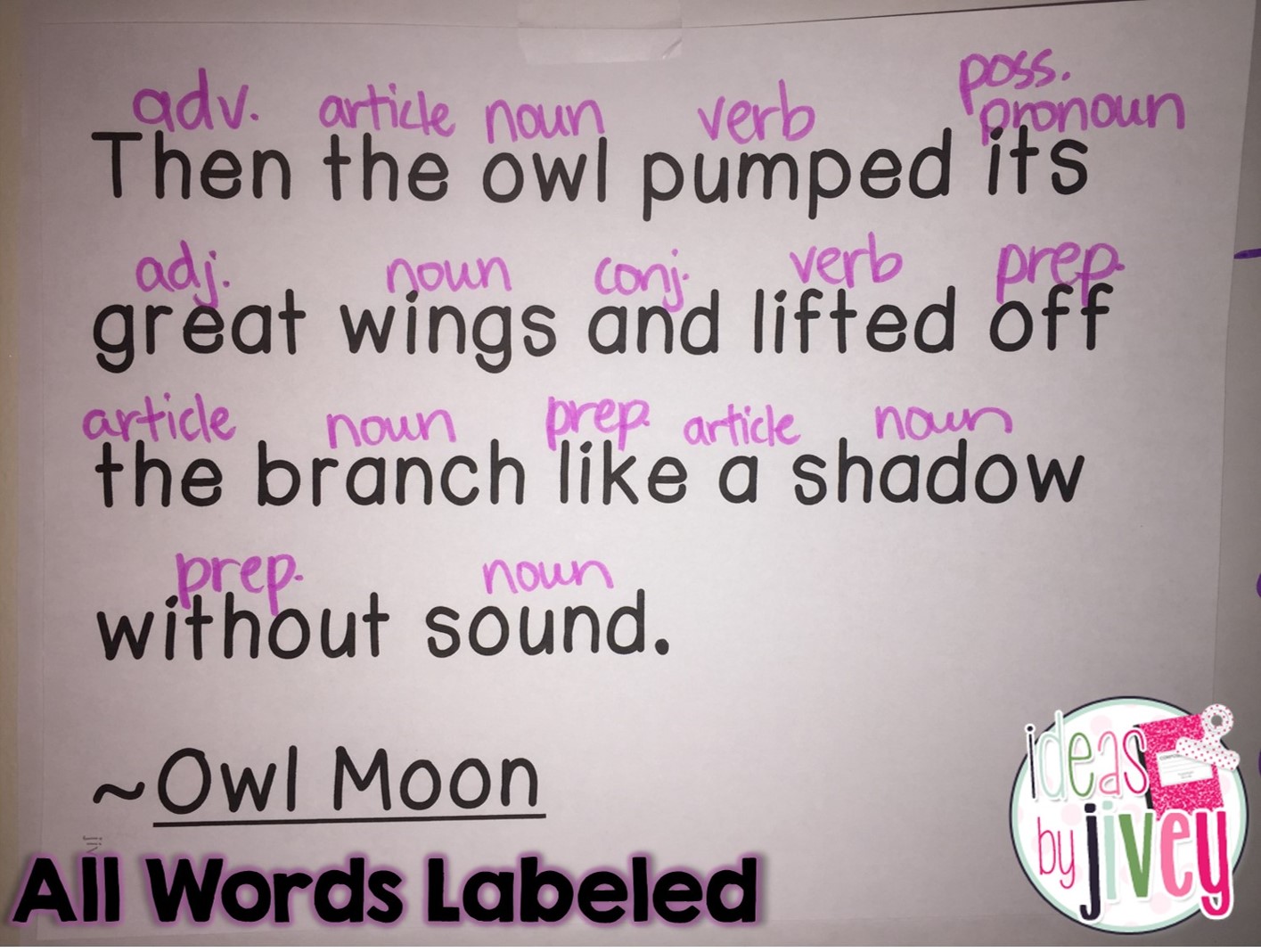 Mentor Sentence Planning Present- Using Owl Moon - Ideas by Jivey
