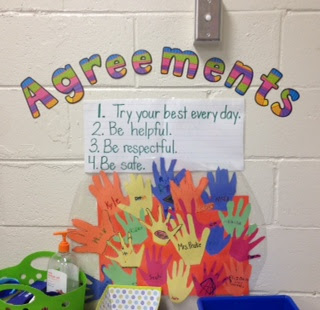 Mrs. Peake's Second Grade: Essential Agreements