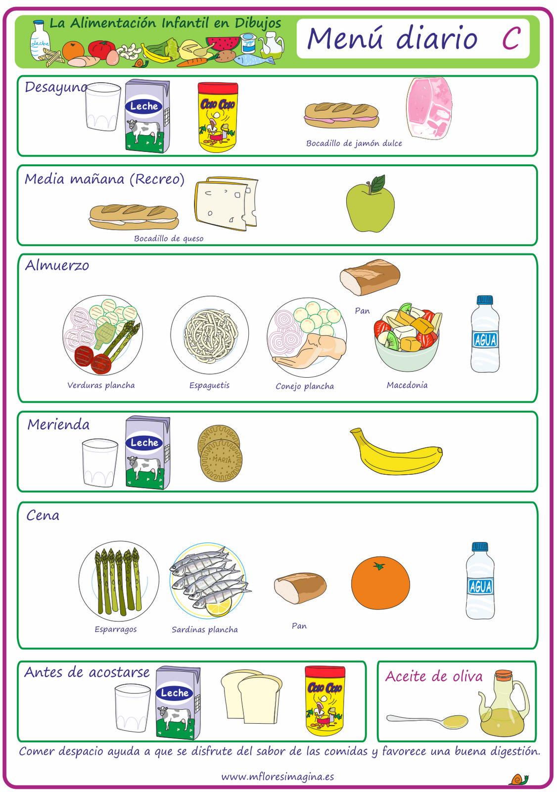 La alimentación infantil en dibujos: Etapa escolar | Comida en español, Alimentación saludable ...