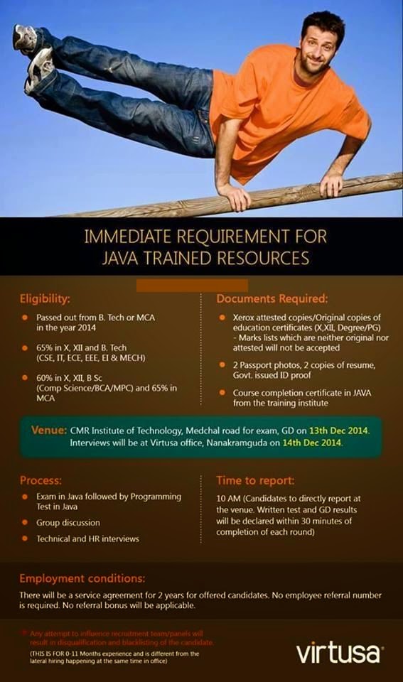 Virtusa Mega Drive for Freshers - Software Engineers On 13th Dec 2014 - PrepareInterview.com