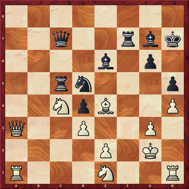 Chess Skills Sacrifice Everything chess-skills-sacrifice-everything