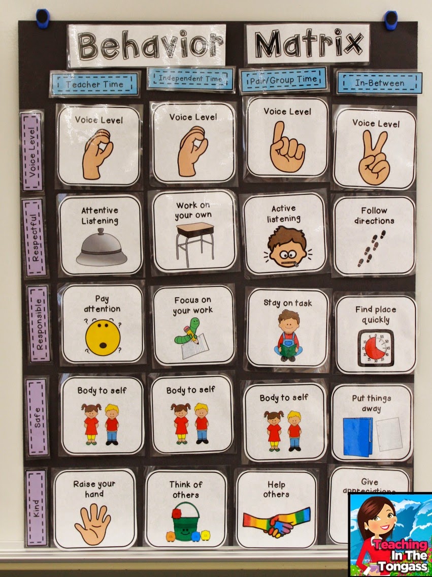 1000+ images about PBIS on Pinterest | Reward coupons, Positive ...