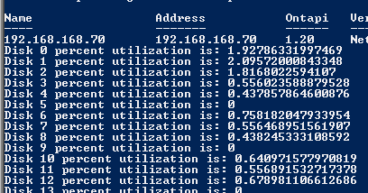 Get Total Disk Utilization Percent for Data ONTAP 7-Mode via PowerShell