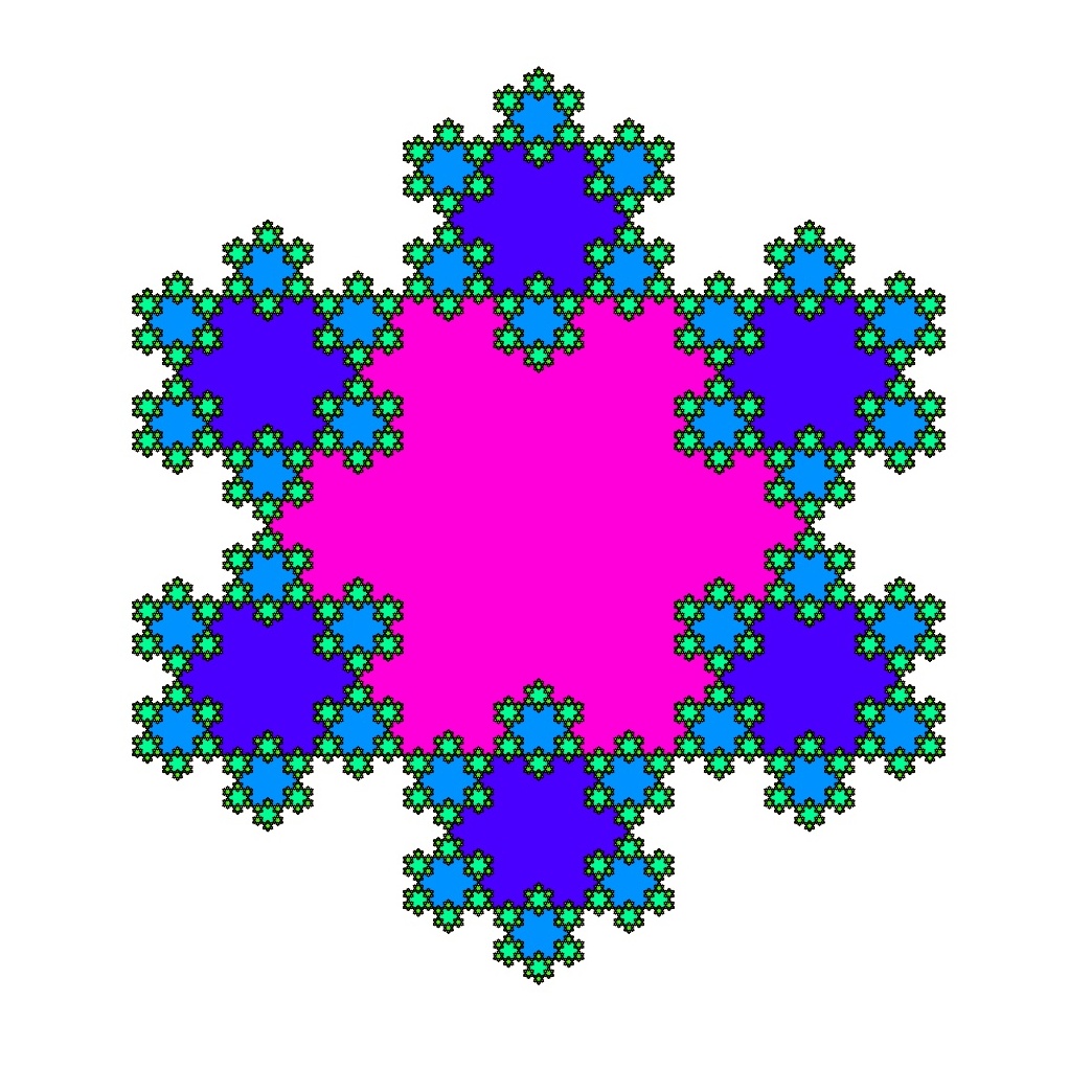 Koch Snowflakes | Meandering Through Mathematics