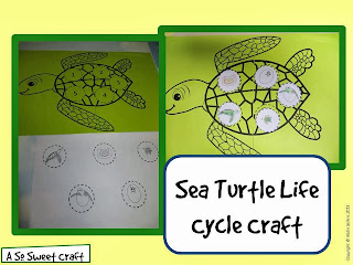 Sweet Tea Classroom: 3-D Science Life Cycle Craft Bundle -- 3-D ...