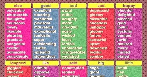 Handy Stuff For The English Classroom OTHER WORDS FOR handy-stuff-for-the-english-classroom-other-words-for