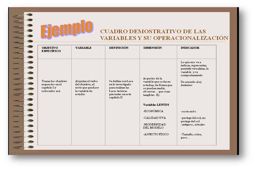 iNveStigaCión4to: CLASE 17: SISTEMA DE VARIABLES iNveStigaCión4to: CLASE 17: SISTEMA DE VARIABLES