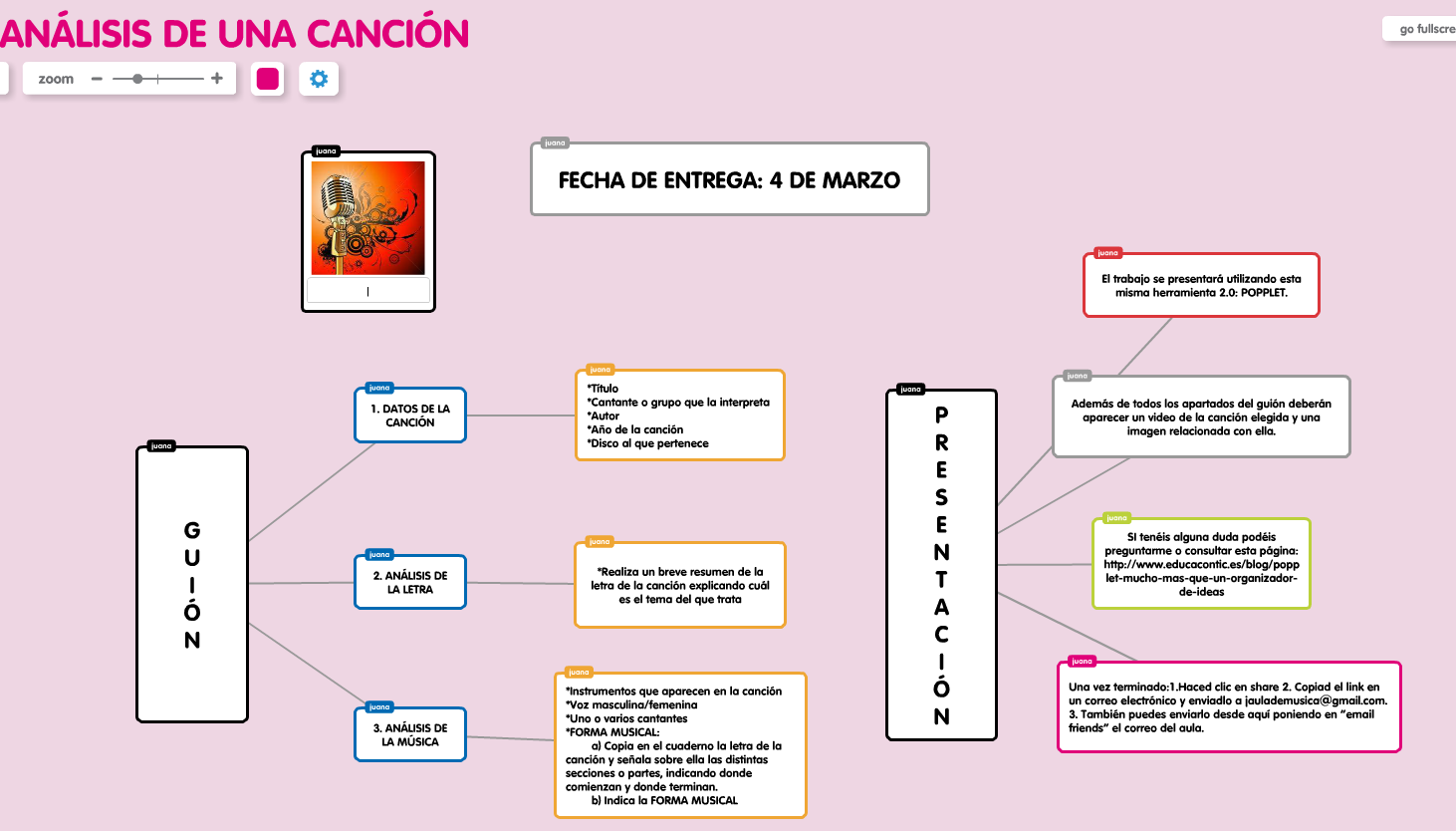 SONOSFERA SECUNDARIA: ANÁLISIS DE UNA CANCIÓN