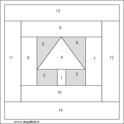 Esquemas de patchwork gratis - Imagui
