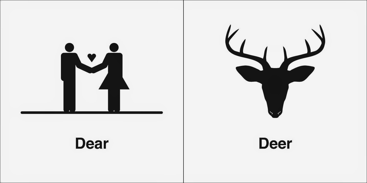 Homophones Weakly Dear Deer homophones-weakly-dear-deer