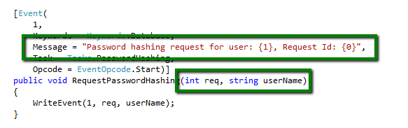 Muhammad Shujaat Siddiqi: EntLib Semantic Logging App Block - Event Text Formatting