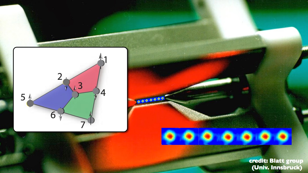 2Physics: Quantum Computations on a Topologically Encoded Qubit 2Physics: Quantum Computations on a Topologically Encoded Qubit