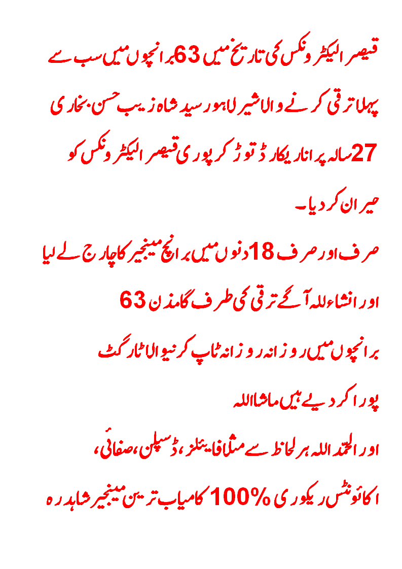 QAISER ELECTRONICS: SHAHDRA BRANCH KI KAMYABI KI KAHANI