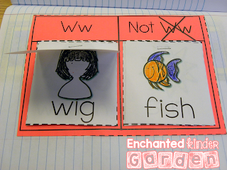 Kinderactive Notebooks: Interactive Notebooks in the Primary Grades ...