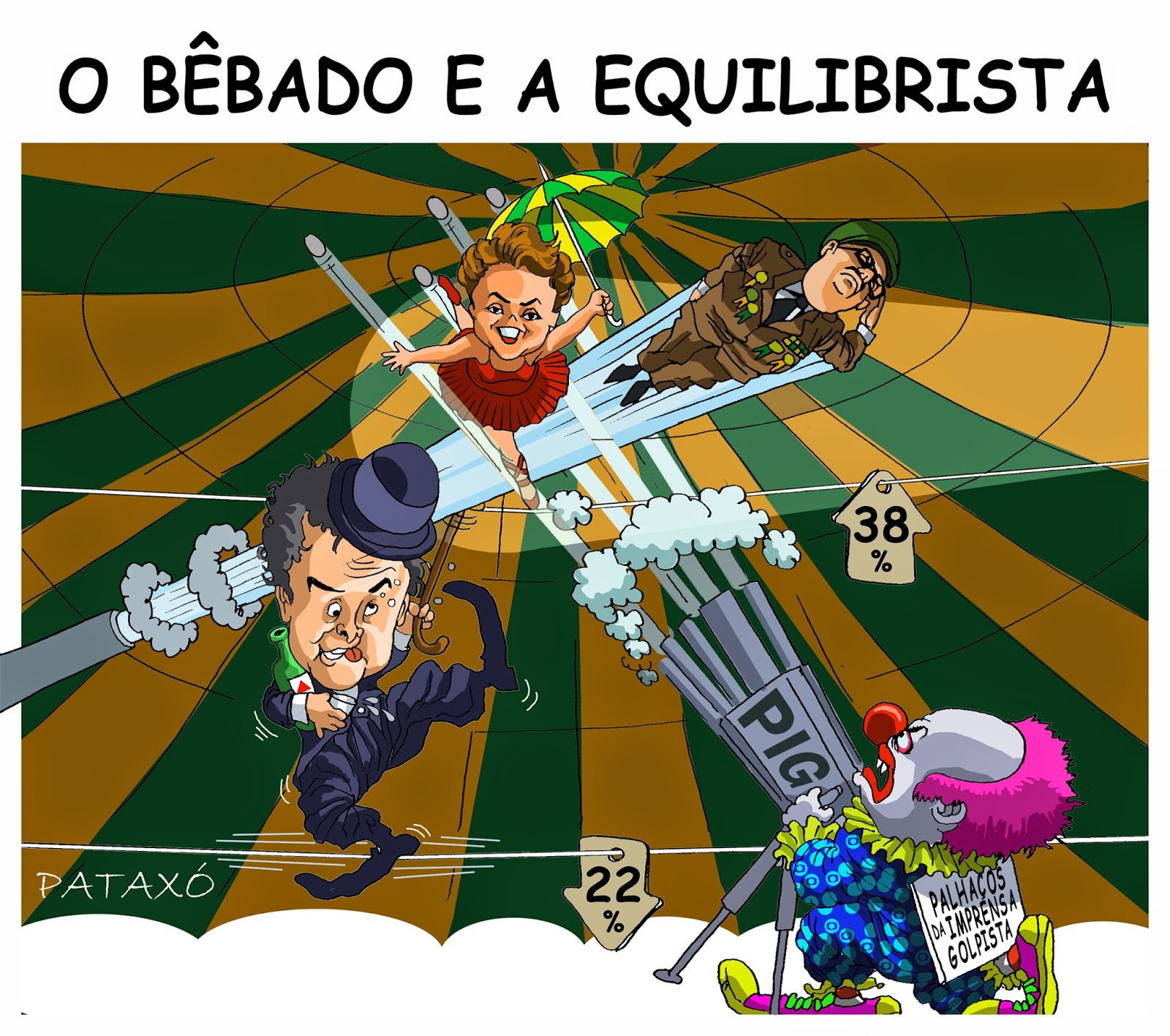 Pataxó - charges e caricaturas: O bêbado e a equilibrista