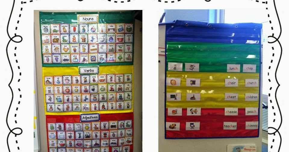 Pocket Chart 1St Grade at Gary Delariva blog