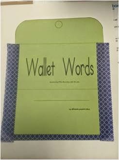 Cindy Sweeney's Class: Wallet Making With Cardstock - Wallet Words ...