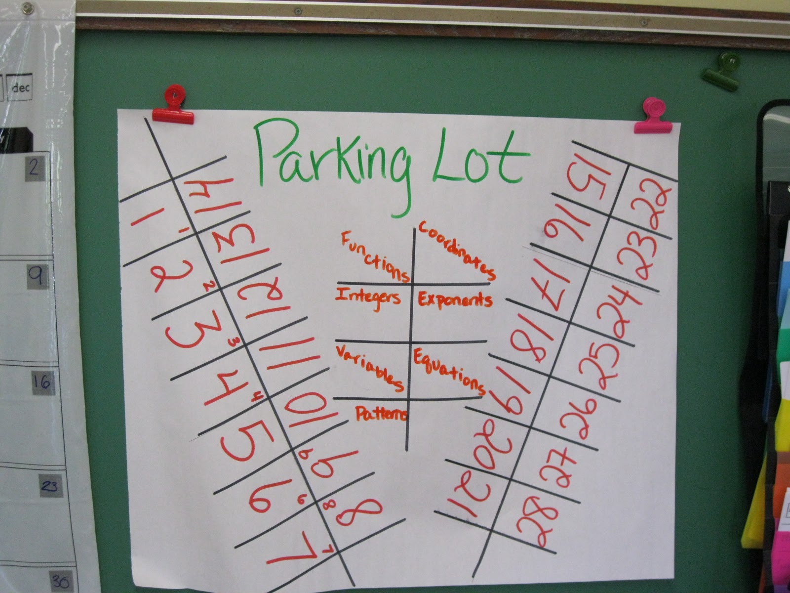 Fast Times of a Middle School Math Teacher: The Parking Lot