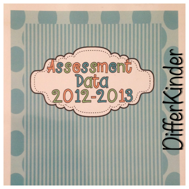 Assessment and Grouping: Chapter 2 of The Next Step - Differentiated ...