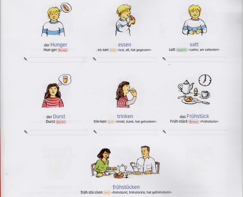 Topic Vocabulary - Eat Drink (Part 1) ~ German Learning