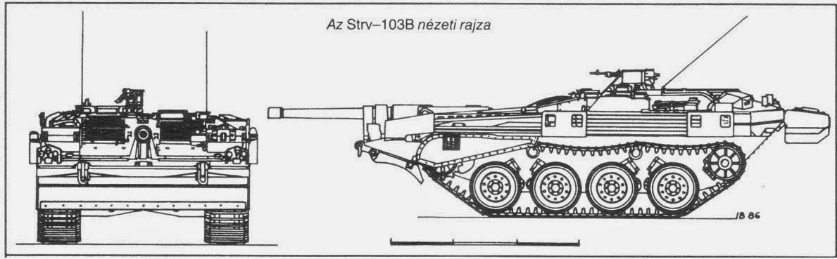 Sextant Blog: 104.) STRV-103 "Stridsvagn" MBT - "S" harckocsi - "Chock" - "Ék - Féktuskó ...