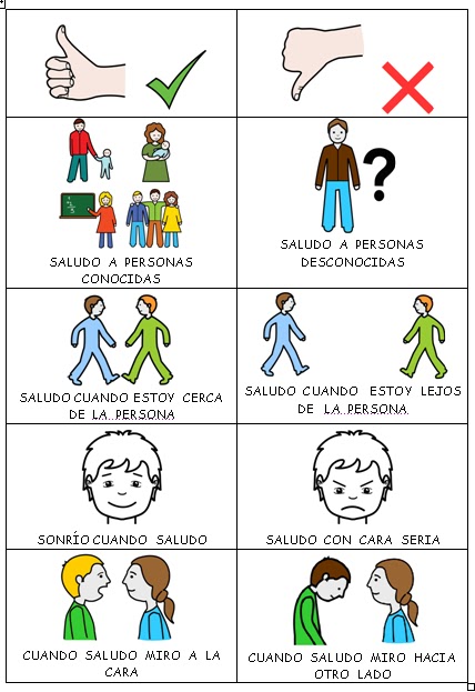 saludar1.bmp (428×623) | Habilidades sociales, Socialismo, Historias ...