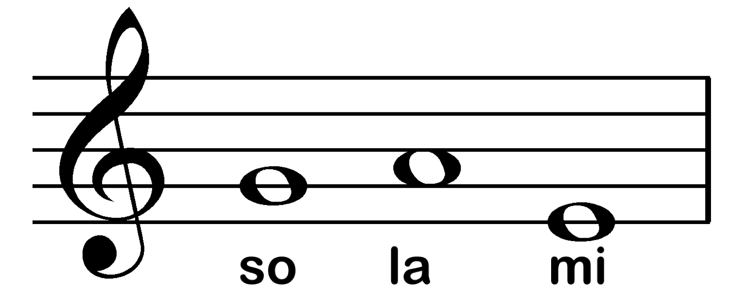 Mi So La Songs - Beth's Notes