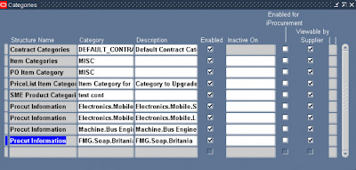 Learn Oracle: Oracle Inventory Flexfields Implementation