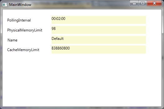 Muhammad Shujaat Siddiqi: 2011