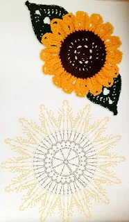 Tina's handicraft : 9 sunflower pattern