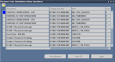 Oracle Apps - Overview of Flexfields | Oracle Apps