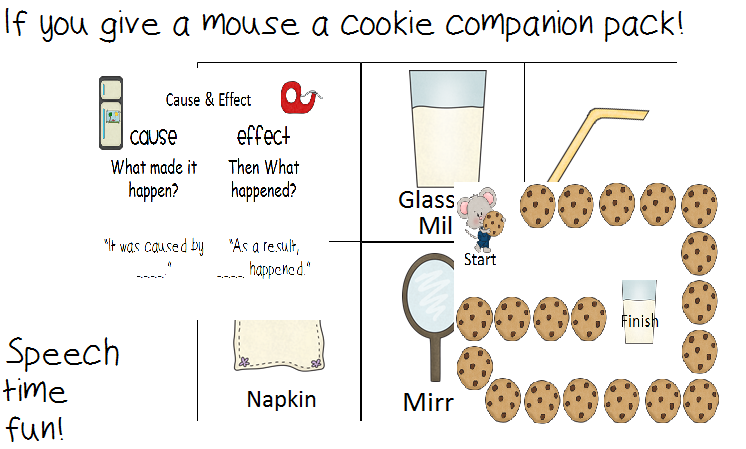 If You Give A Mouse A Cookie: Storybook Companion Pack! - Speech Time ...