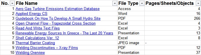 Vba Code To Count Pdf Pages Planttracker vba-code-to-count-pdf-pages-planttracker