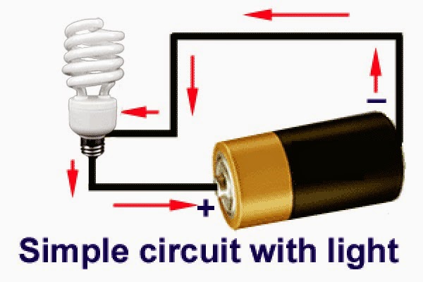 Science Online The Electric Circuits And The Methods Of Connecting The Electric Lamps In The science-online-the-electric-circuits-and-the-methods-of-connecting-the-electric-lamps-in-the