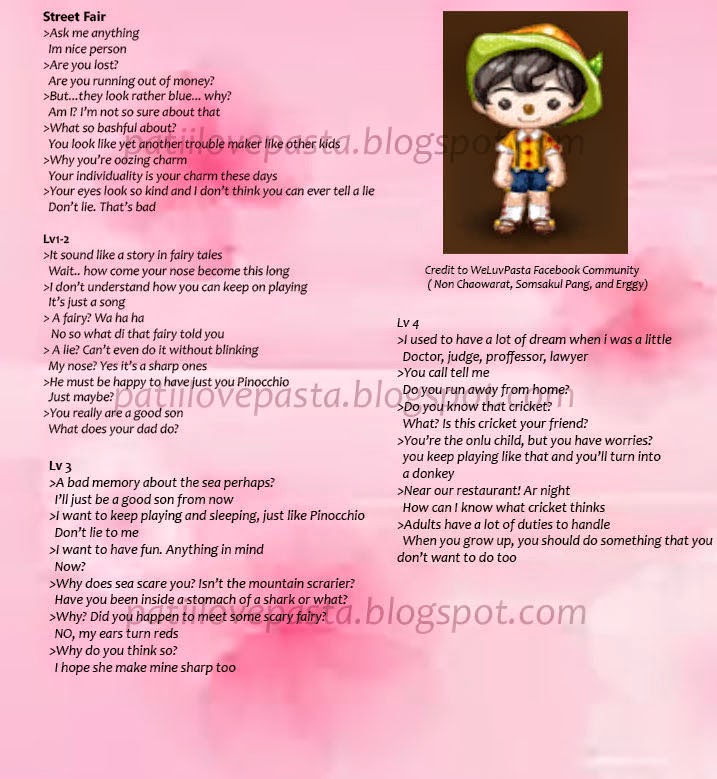 Pati I Love Pasta Guide Patron Pinocchio pati-i-love-pasta-guide-patron-pinocchio